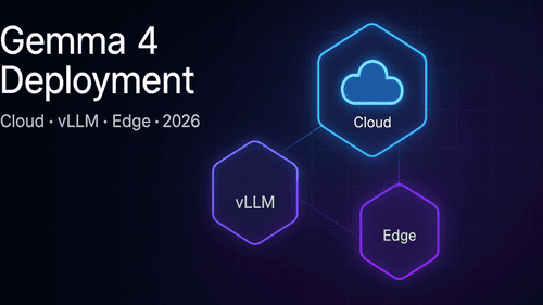 Gemma 4 Deployment Guide — Cloud, vLLM, Edge (2026) | Internative